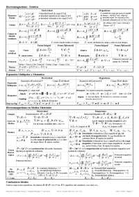 FORMULARIOS FUNDAMENTOS DE FÍSICA I Y II - Docsity