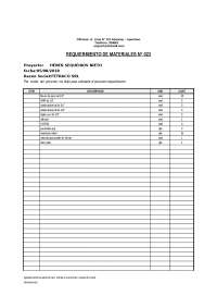 Requerimiento de materiales - Docsity