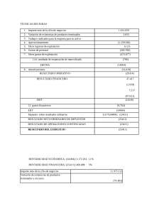 Estructura operativa - Docsity