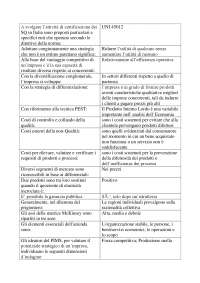Database Domande/Risposte Economia e Gestione delle imprese Pegaso | Prove d'esame di Economia e ...