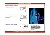Arhitektonske konstrukcije skripta Zid zavesa | Rezime' predlog Arhitektonske konstrukcije | Docsity