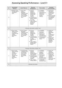 Speaking Rubric for Oral Exam | Exámenes de Idioma Inglés | Docsity