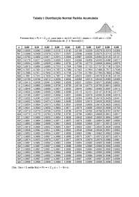 Tabelas de qui quadrados e tabela t - Docsity