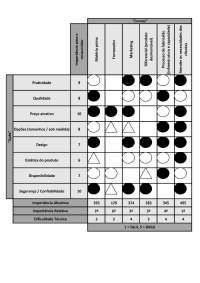 Matriz QFD - Exemplo - Docsity