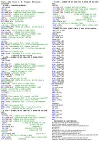 Códigos de programação C - Docsity