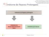 Sx de reposos prolongado - Docsity