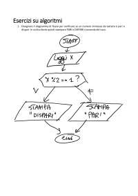 Algoritmi esercizi soluzioni - Docsity