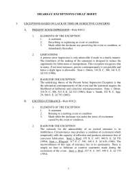 Hearsay exceptions cheat sheet | Cheat Sheet Law | Docsity