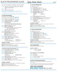 2018 radiology cpt codes cheat sheet - Docsity