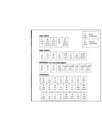 Tabela IPA - Modelo IPA - Tabela IPA - PDF - Docsity
