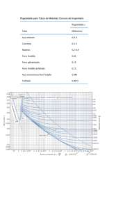 Tabela Perda de Carga - Perda de carga em tubos PVC - Docsity