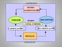 ROL Y STATUS SOCIOLOGIA - Docsity