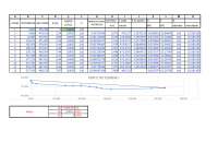 Tabela Perda de Carga - Perda de carga em tubos PVC - Docsity