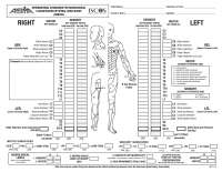 Escala asia evaluacion lesiones medulares - Docsity