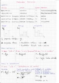 Riepilogo principali formule di Statistica - Docsity