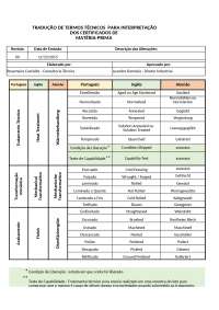 TERMOS INGLÊS PORTUGUÊS - Docsity