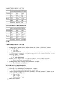 ADJETIVOS DEMOSTRATIVOS - Docsity
