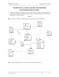 VISUAL C#.Net SQL SERVER 2012 MANTENIMIENTO DE UNA TABLA - PDF - Docsity