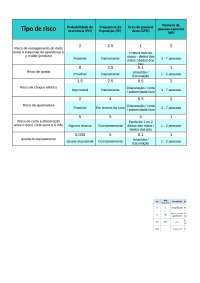 Planilha hrn facilitada | Manuais, Projetos, Pesquisas Segurança do ...