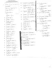 Tabella Primitive per gli integrali - Docsity