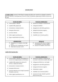 Schema analisi SWOT - Docsity