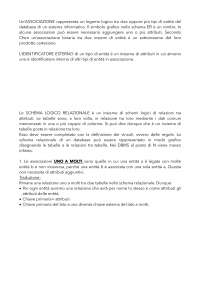 SCHEMA ER, MODELLO LOGICO RELAZIONALE, ASSOCIAZIONI, GERARCHIE ISA ...