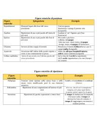 TABELLA FIGURE RETORICHE - Docsity