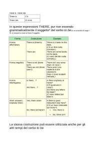 C'è/Ci sono There is/there are - Docsity