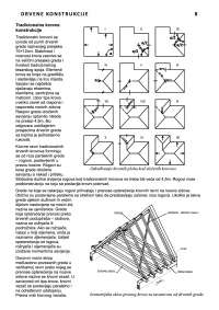 DRVENI KROVOVI 123456789 | Završni radovi' predlog Drvene konstrukcije | Docsity