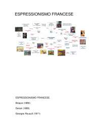 Mappa concettuale espressionismo francese arte contemporanea Fabriano Fabbri - Docsity