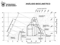 ÁBACO DE GIVONI. Cálculo bioclimatico a través del ábaco de Givoni ...