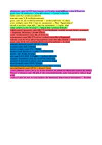 Schema dell'Inferno di Dante - Docsity