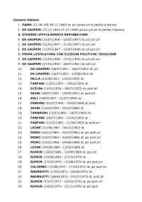 Governi italiani dal dopoguerra - Docsity