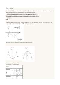 La parabola in matematica - Docsity