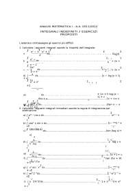 ESERCIZI sugli INTEGRALI - Matematica - Docsity