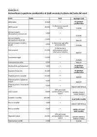 Schemi di bilancio soluzione esercizio - Docsity