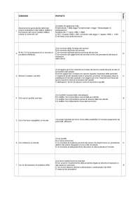 Domande e Risposte Esame di Estimo | Prove d'esame di Estimo | Docsity