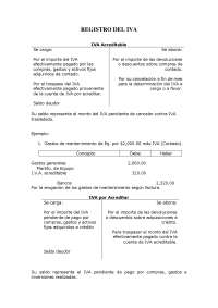 IVA ACREDITABLE o IVA por acreditar | Apuntes de Contabilidad | Docsity
