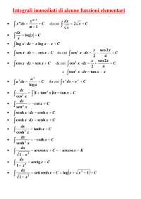 Formulario sugli Integrali indefiniti per l'esame di Analisi 1 - Docsity