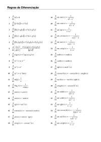 tabelas de integral, derivada e identidades trigonometricas, Resumos Cálculo