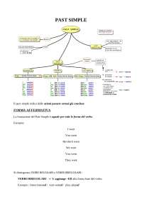 USO DEL PAST SIMPLE - Verbi Regolari (Parte 1) - Docsity