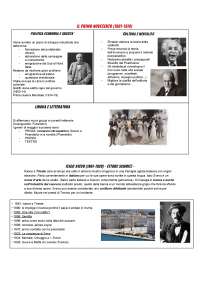 ITALO SVEVO vita e opere (pdf) - Docsity