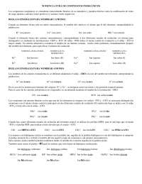 Ejercicios de nomenclatura - Docsity