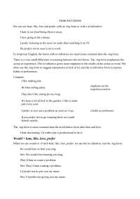 Schema dei verb patterns | Appunti di Inglese | Docsity