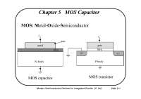 Solid state Electronic Devices - Docsity