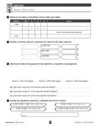ACTIVIDADES MATEMATICAS 4ºPRIMARIA - Docsity