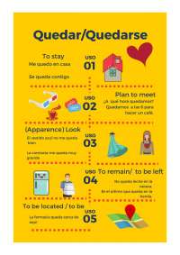 Quedar/Quedarse Diferencias usos ELE - Docsity