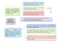 VERIFICACIÓN DE REDACCIÓN DE CONCLUSIONES Y RECOMENDACIONES - Docsity