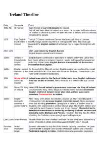 Ireland timeline: a brief summary - Docsity