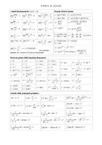 Scheda con formule principali di Matematica | Formulari di Matematica ...